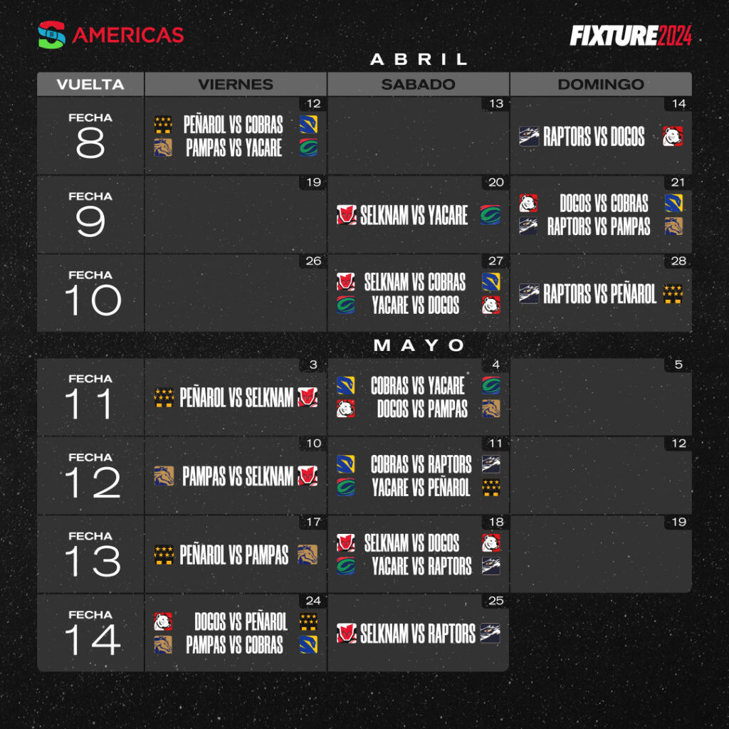 Calendar Set for Super Rugby Americas 2024 - Americas Rugby News
